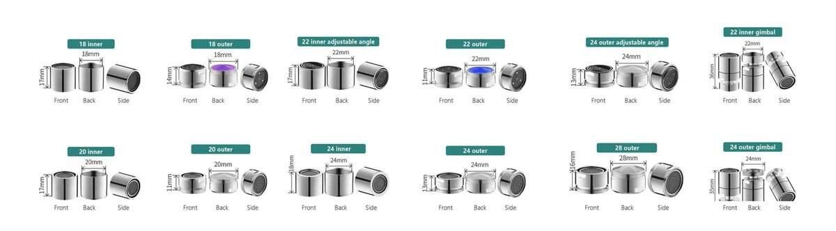 How to Replace a Faucet Aerator: A Step-by-Step Guide 6